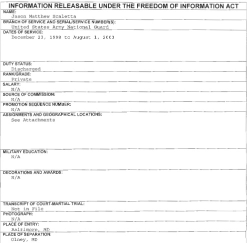 Jason Matthew Scaletta, Fake Ranger SF, Arrested On Gun Charges, Fake ...